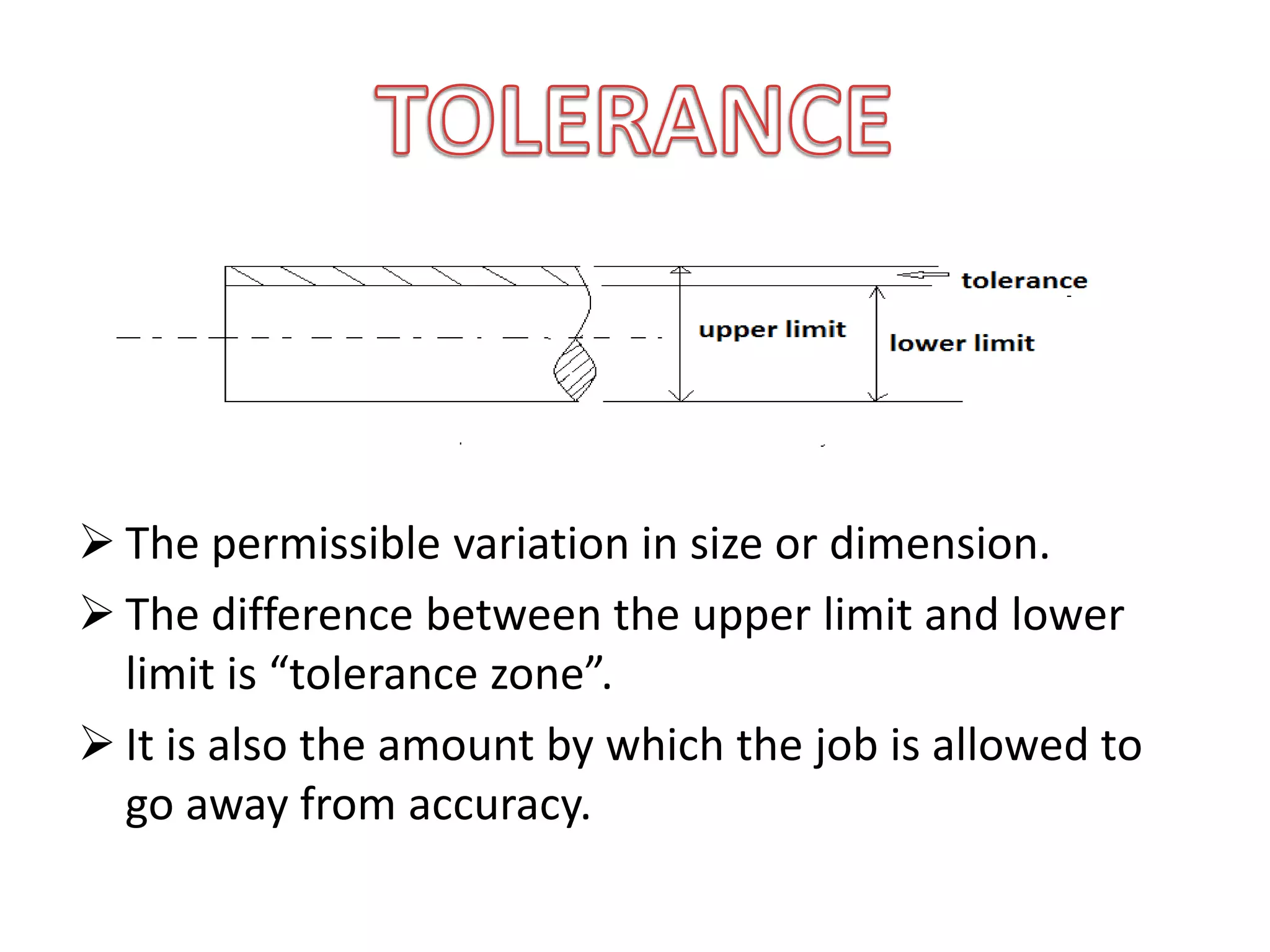 Limits,fits and tolerances | PPTX