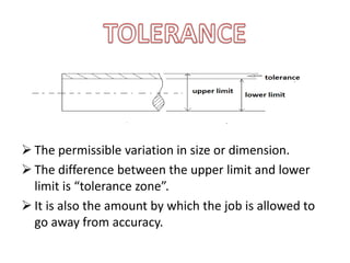 Limits,fits and tolerances | PPTX