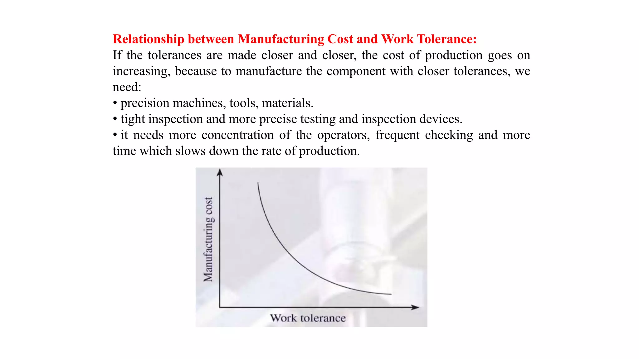 Limits, fits and tolerances | PPTX