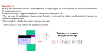 Limits, fits and tolerances | PPTX