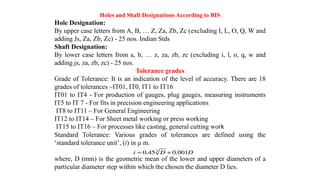 Limits, fits and tolerances | PPTX