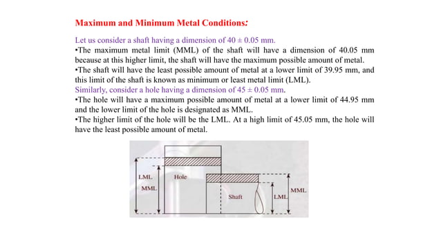 Limits, fits and tolerances | PPTX