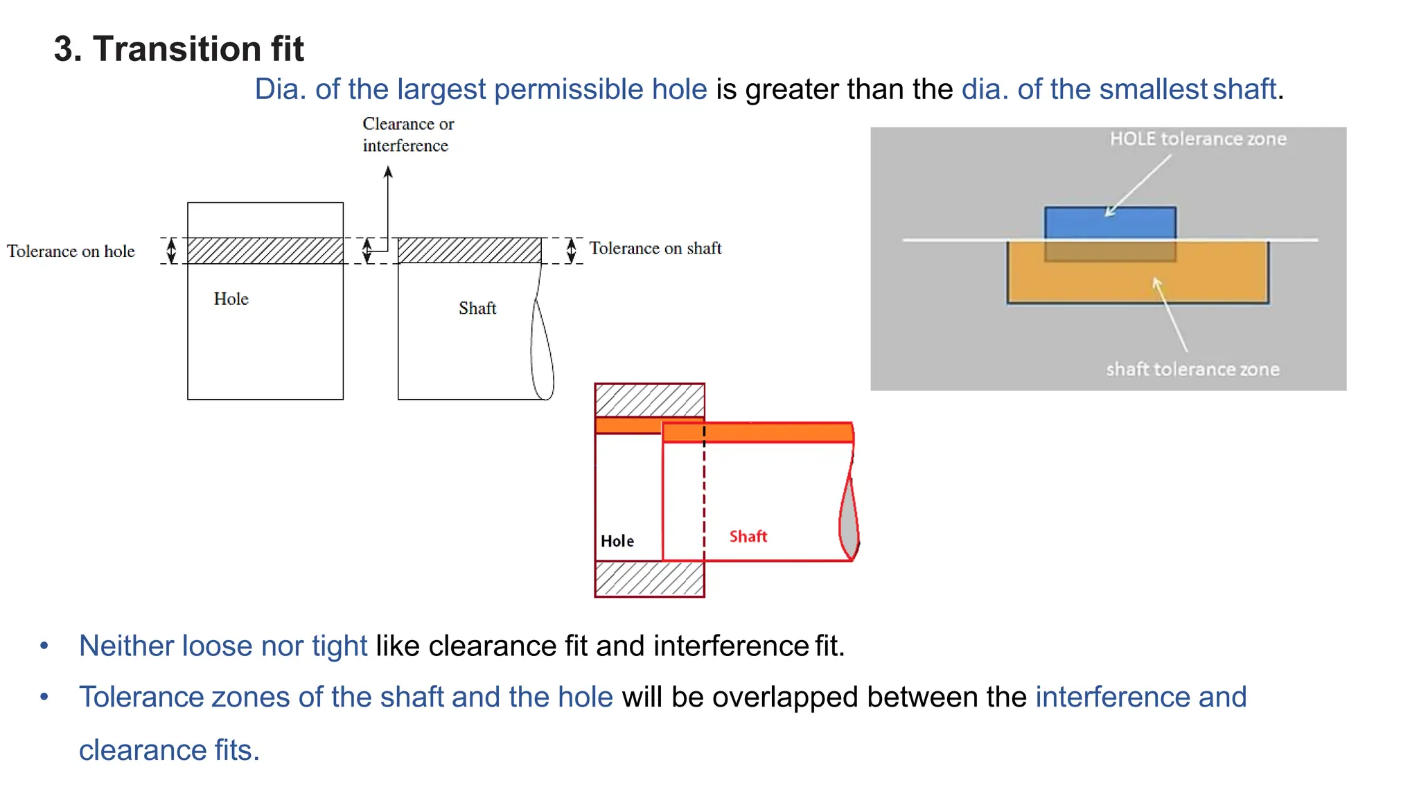 chapter-5 Limits, classification Fits and Tolerances. | PPTX