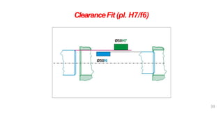 chapter-5 Limits, classification Fits and Tolerances. | PPTX