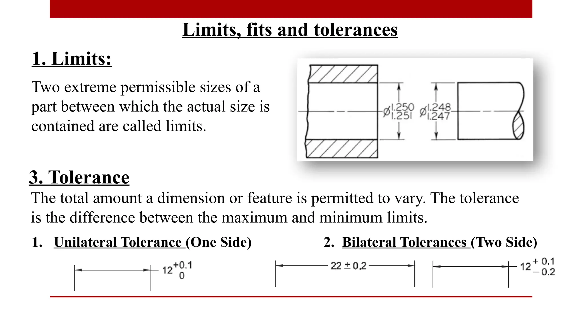 limits fits and tolerances - Geometric Tolerance | PPT