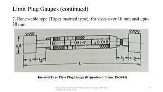 Limits Fits and Tolerances, Gauges and Gauges Design | PPTX