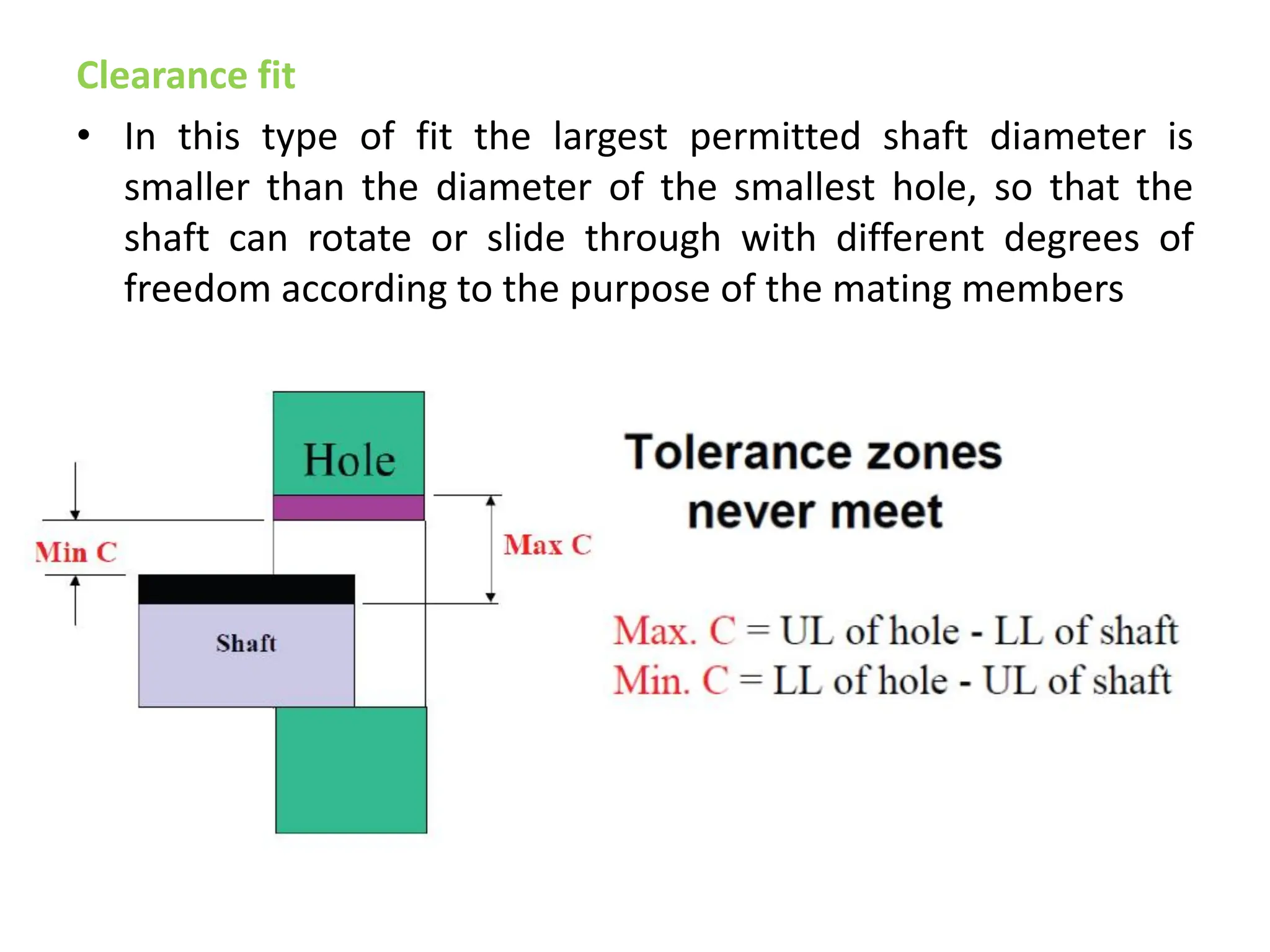 Limits Fits and Tolerances ppt.pdf . | PDF