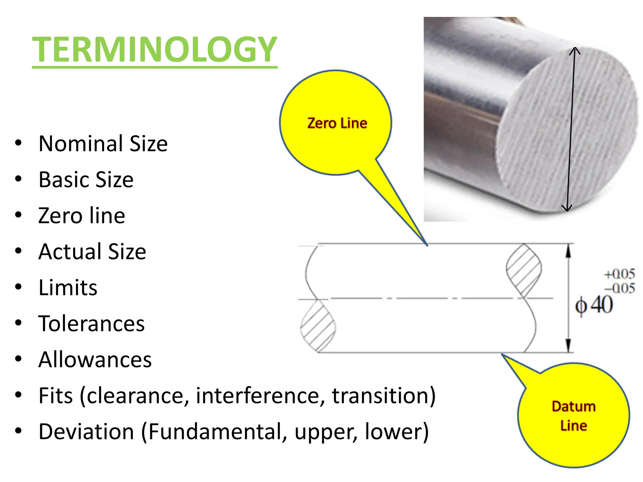 Limits Fits and Tolerances ppt.pdf . | PDF