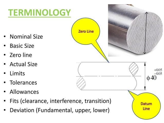 Limits Fits and Tolerances ppt.pdf . | PDF