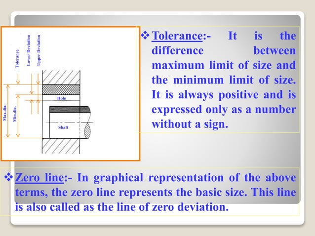 Limits, fits, tolerance | PPTX | Physics | Science