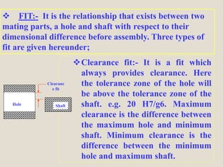 Limits, fits, tolerance | PPTX