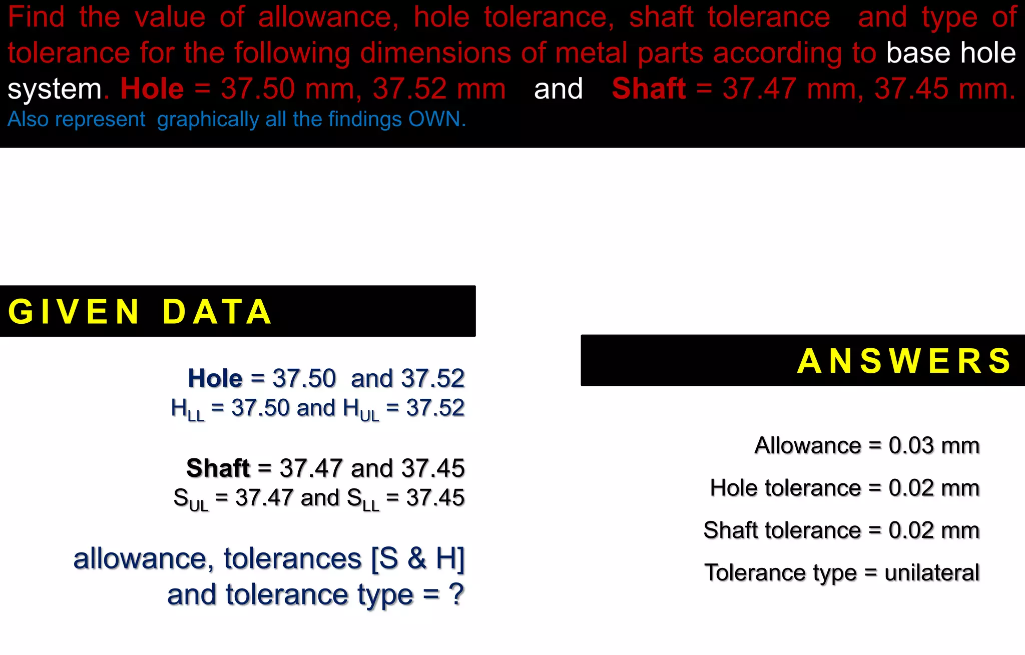 LIMITS FITS TOLERANCE.pptx