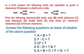 LIMITS FITS TOLERANCE.pptx