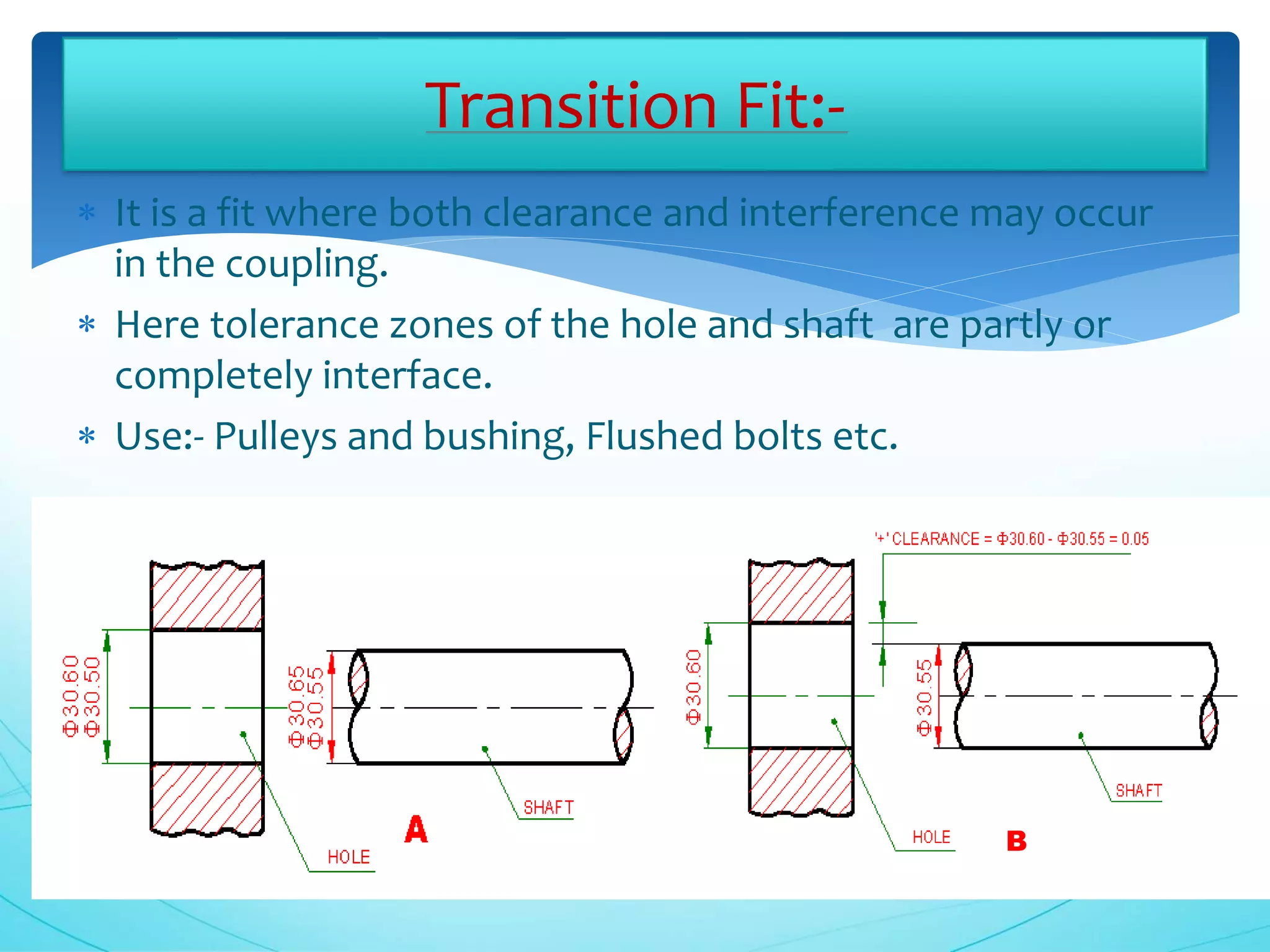 Limits fits tolerance and surface roughness | PPTX