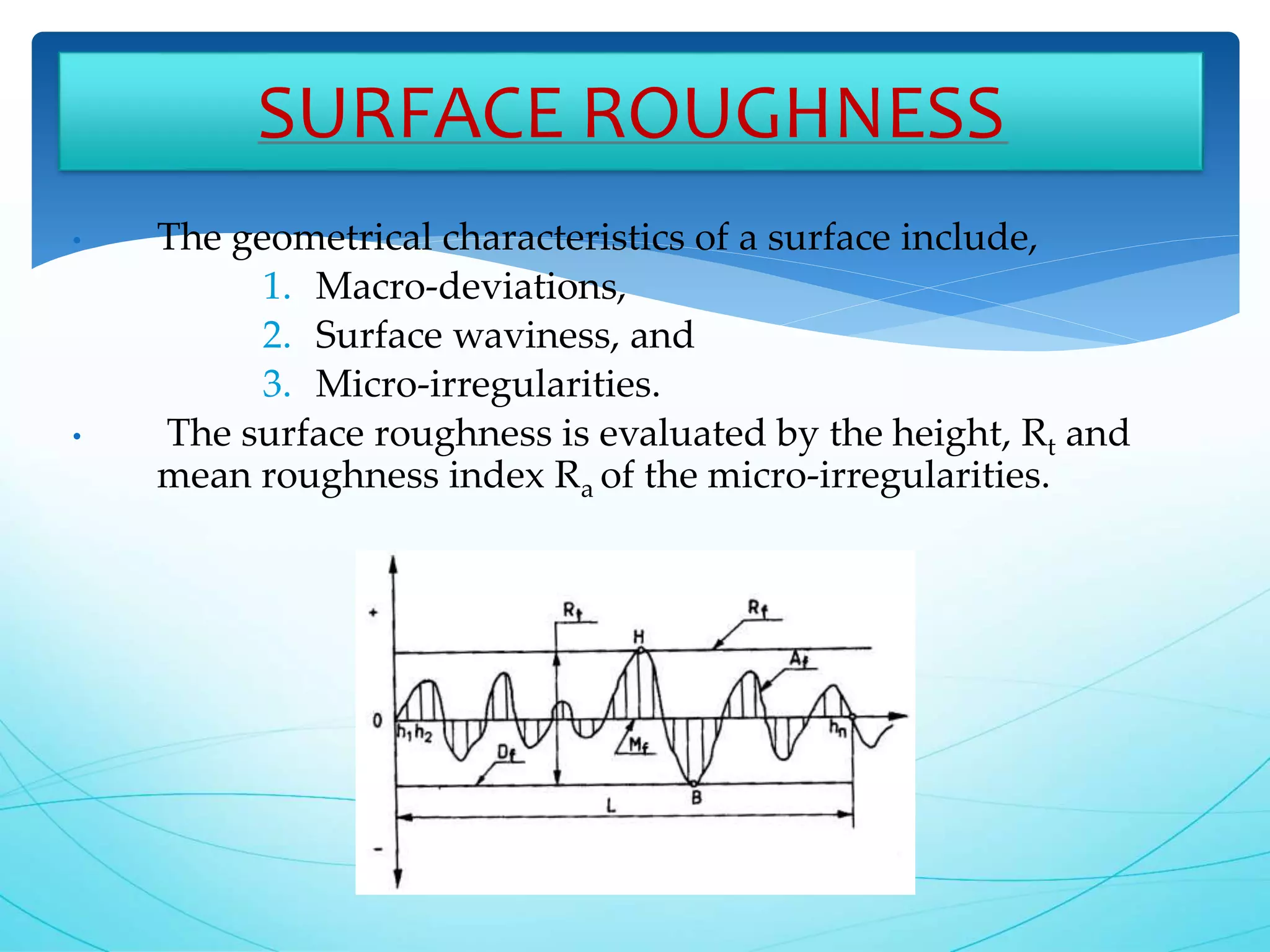 Limits fits tolerance and surface roughness | PPTX