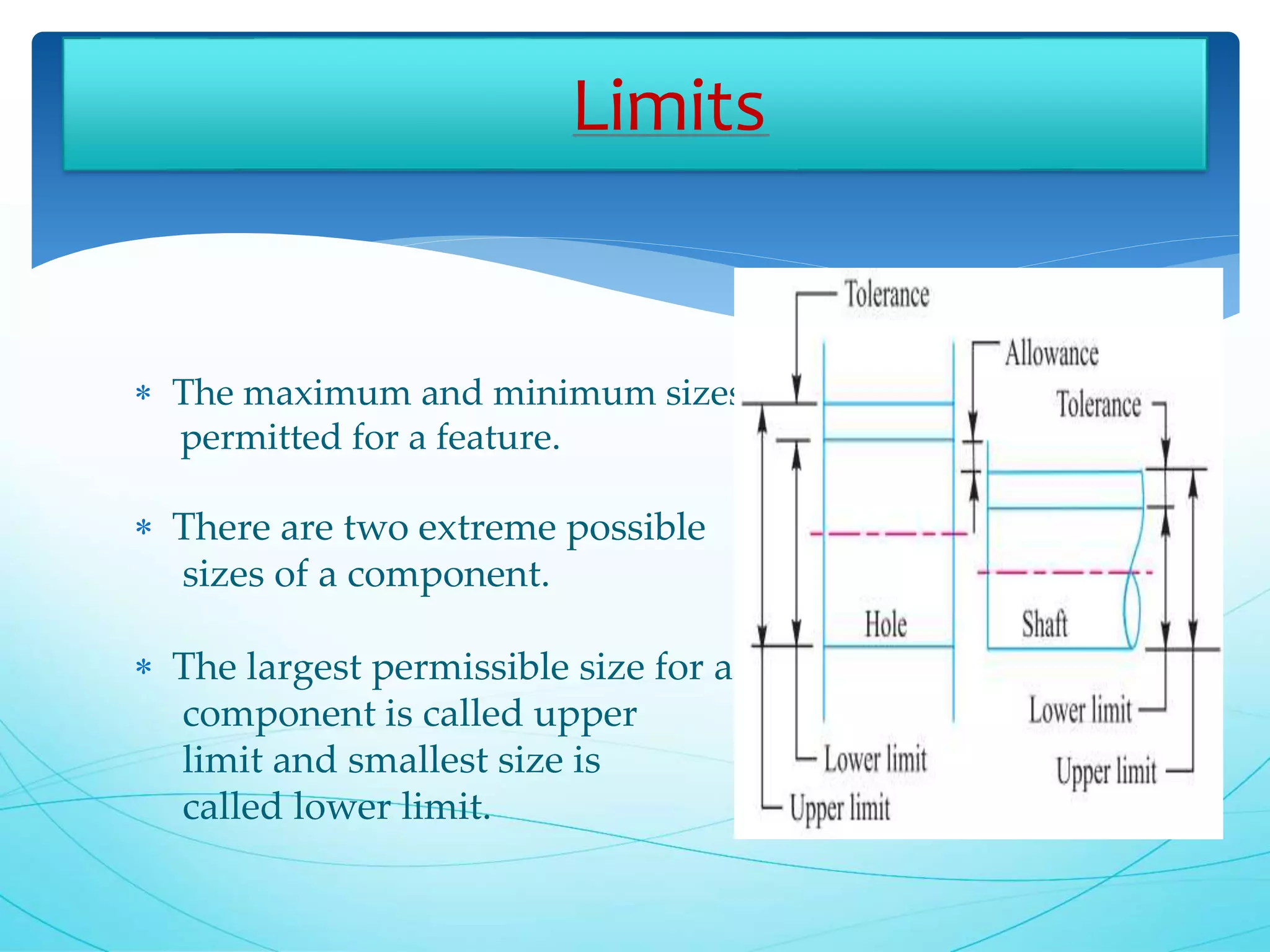 Limits fits tolerance and surface roughness | PPTX