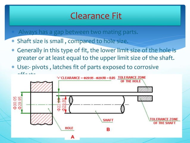 Limits fits tolerance and surface roughness | PPTX | Physics | Science