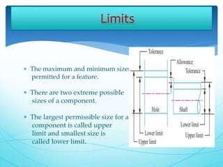 Limits fits tolerance and surface roughness | PPTX | Physics | Science