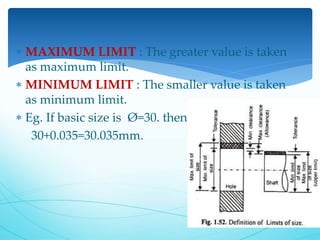 Limits fits tolerance and surface roughness | PPTX | Physics | Science
