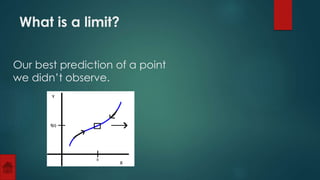 Limits and their applications | PPT
