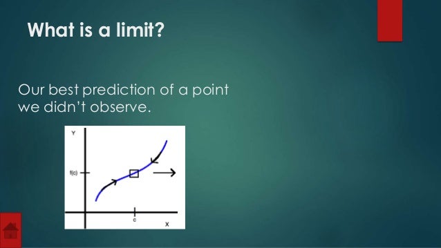 Limits and their applications