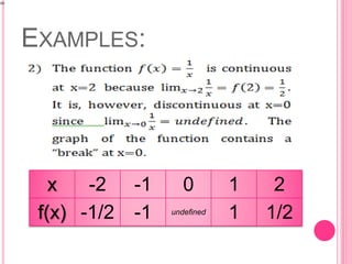 Limits of functions | PPTX