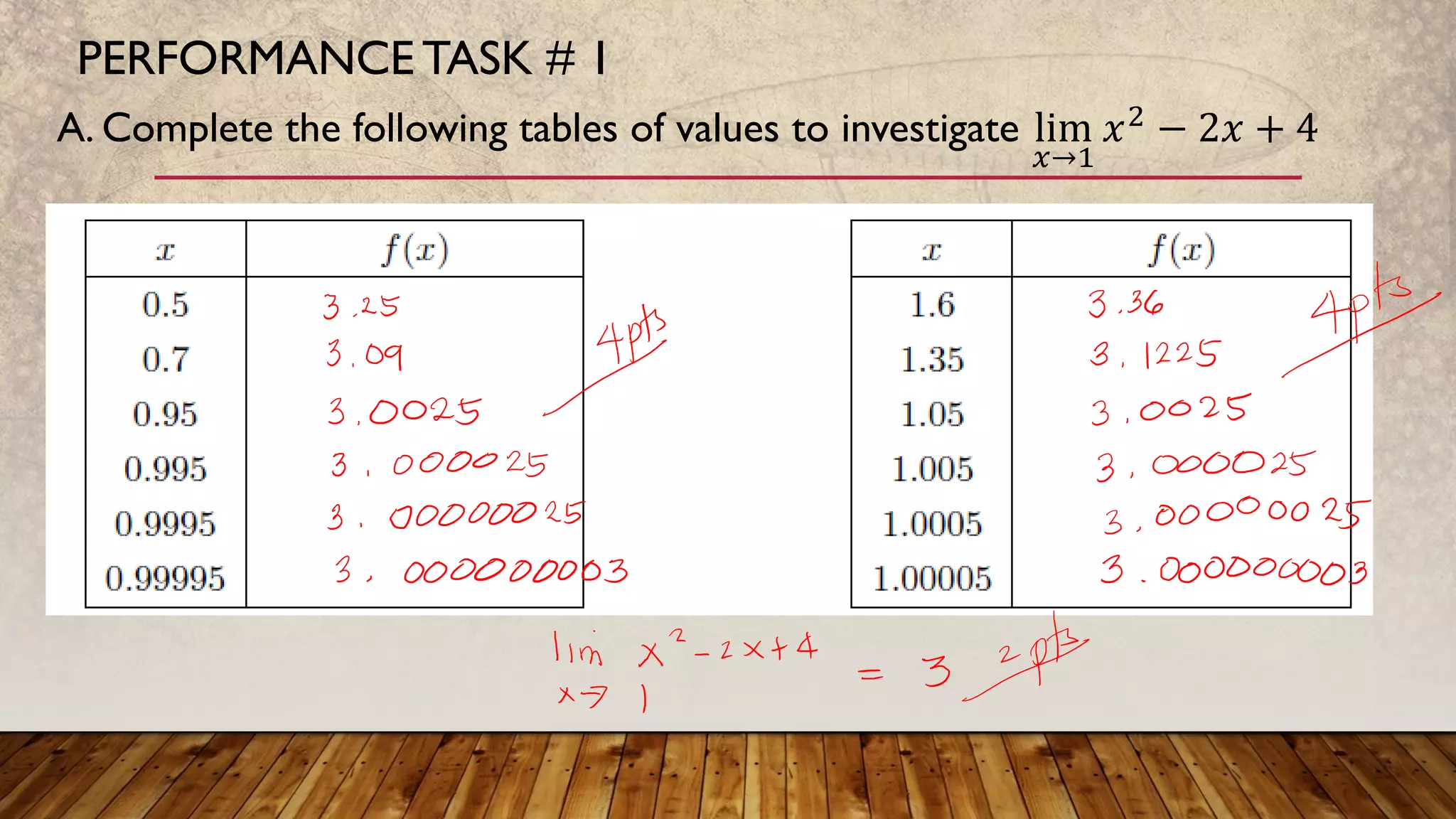 Limits Of Some Transcendental Functions Pdf