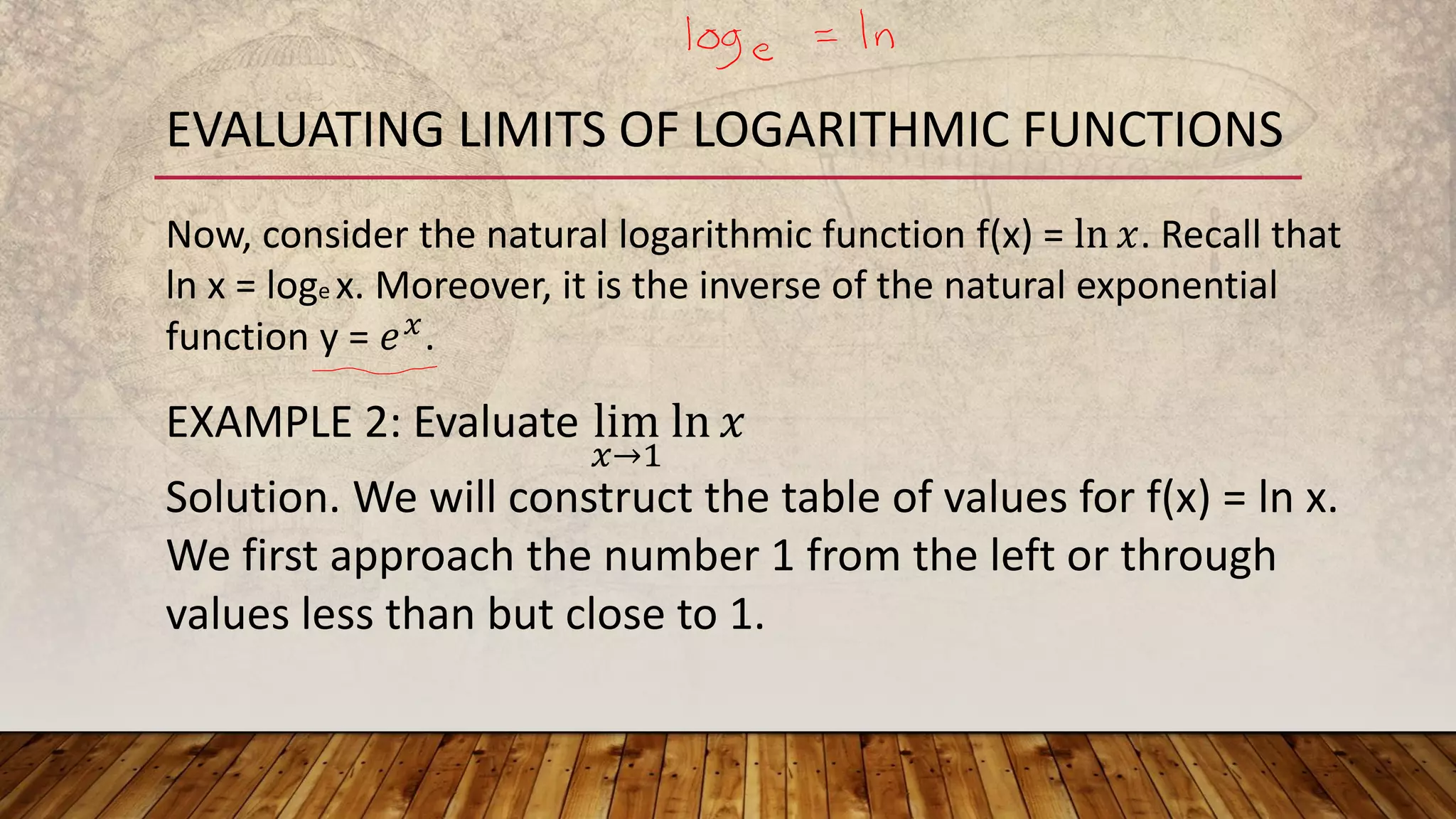 Limits of some transcendental functions | PDF