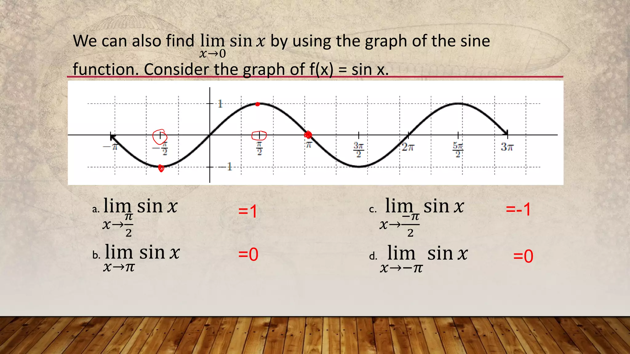 Limits of some transcendental functions | PDF