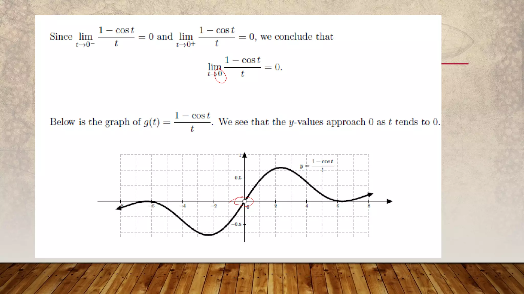 Limits of some transcendental functions | PDF