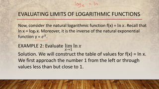 Limits of some transcendental functions | PPT