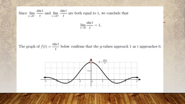 Limits Of Some Transcendental Functions Pdf