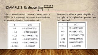 Limits of some transcendental functions | PDF