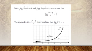 Limits of some transcendental functions | PDF