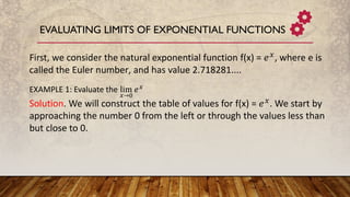 Limits of some transcendental functions | PDF