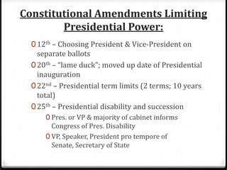 Limits on Presidential Power | PPTX