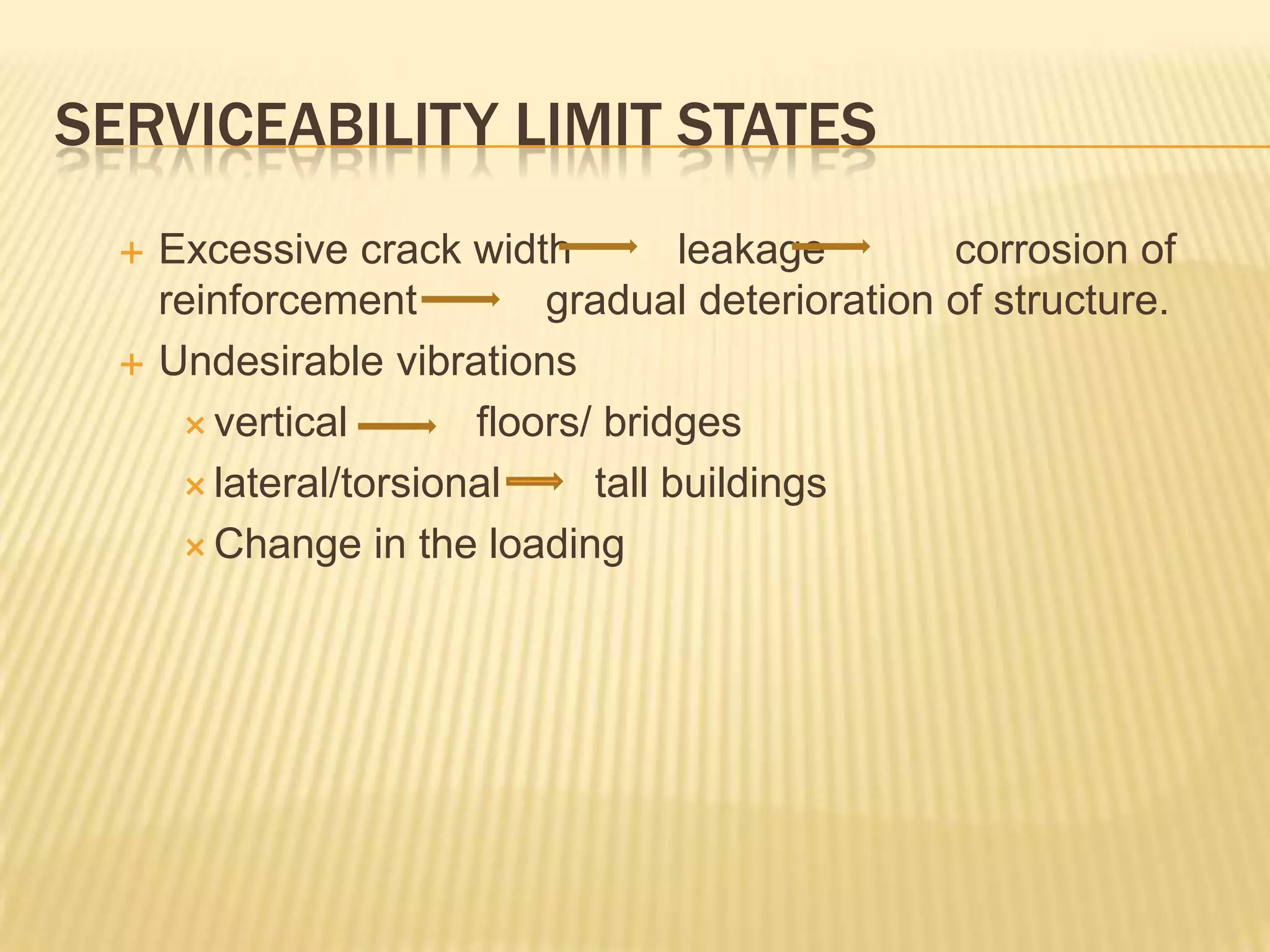 limit state method | PPTX