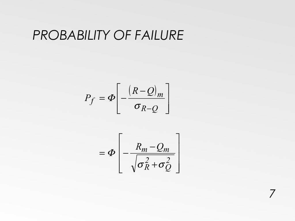 Limit State Method limit-state-method
