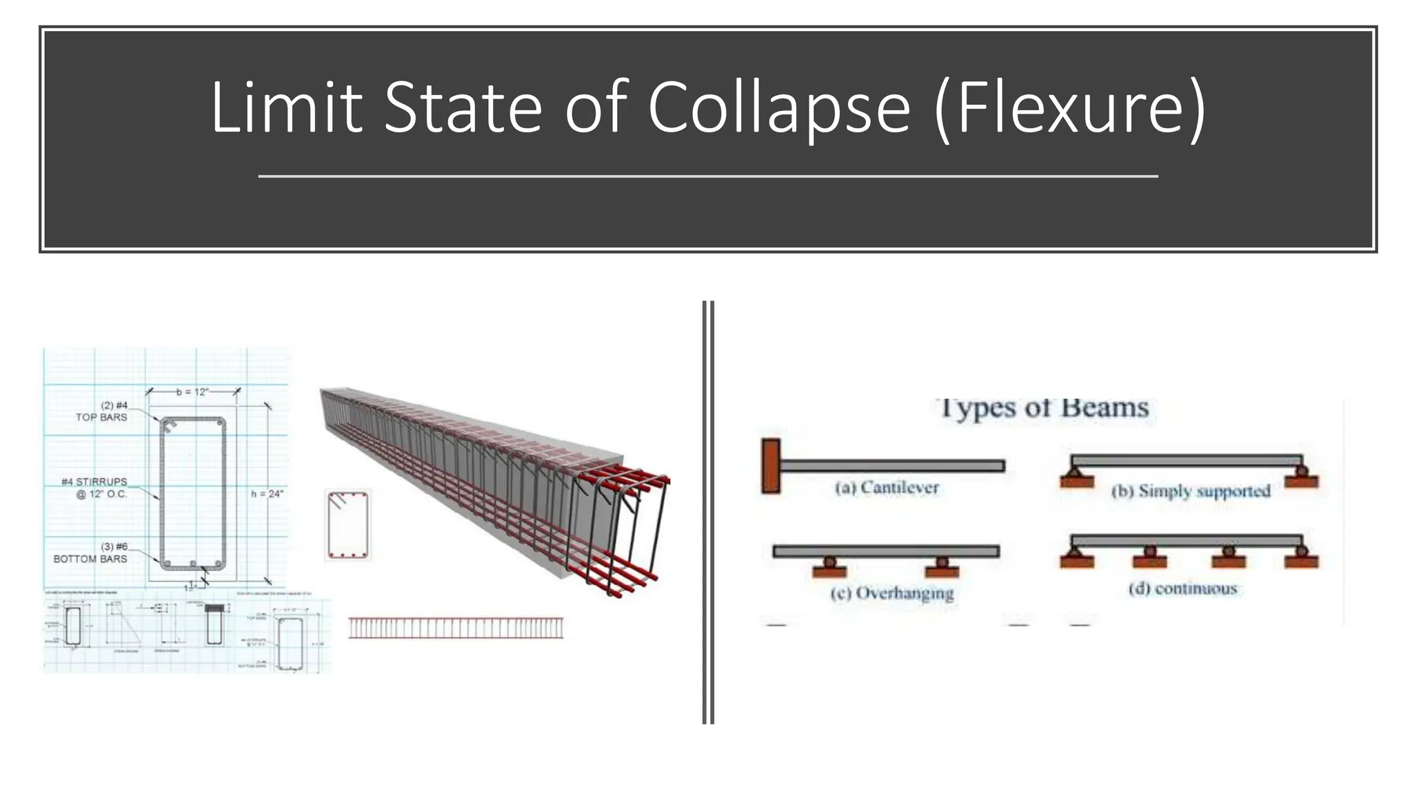 Limit State Of Collapse Flexurepptx Physics Science