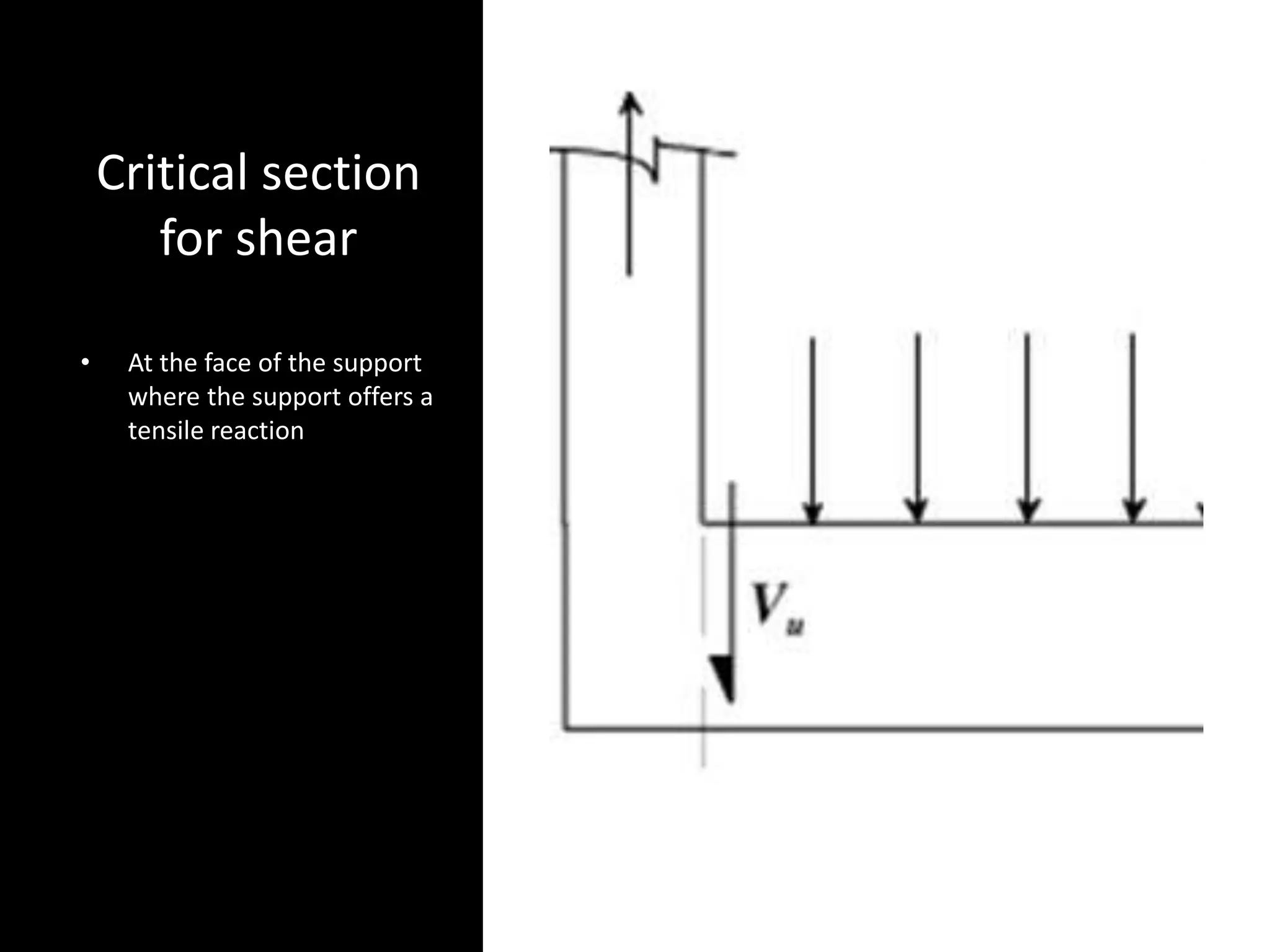 Limit state of collapse shear (1).pptx
