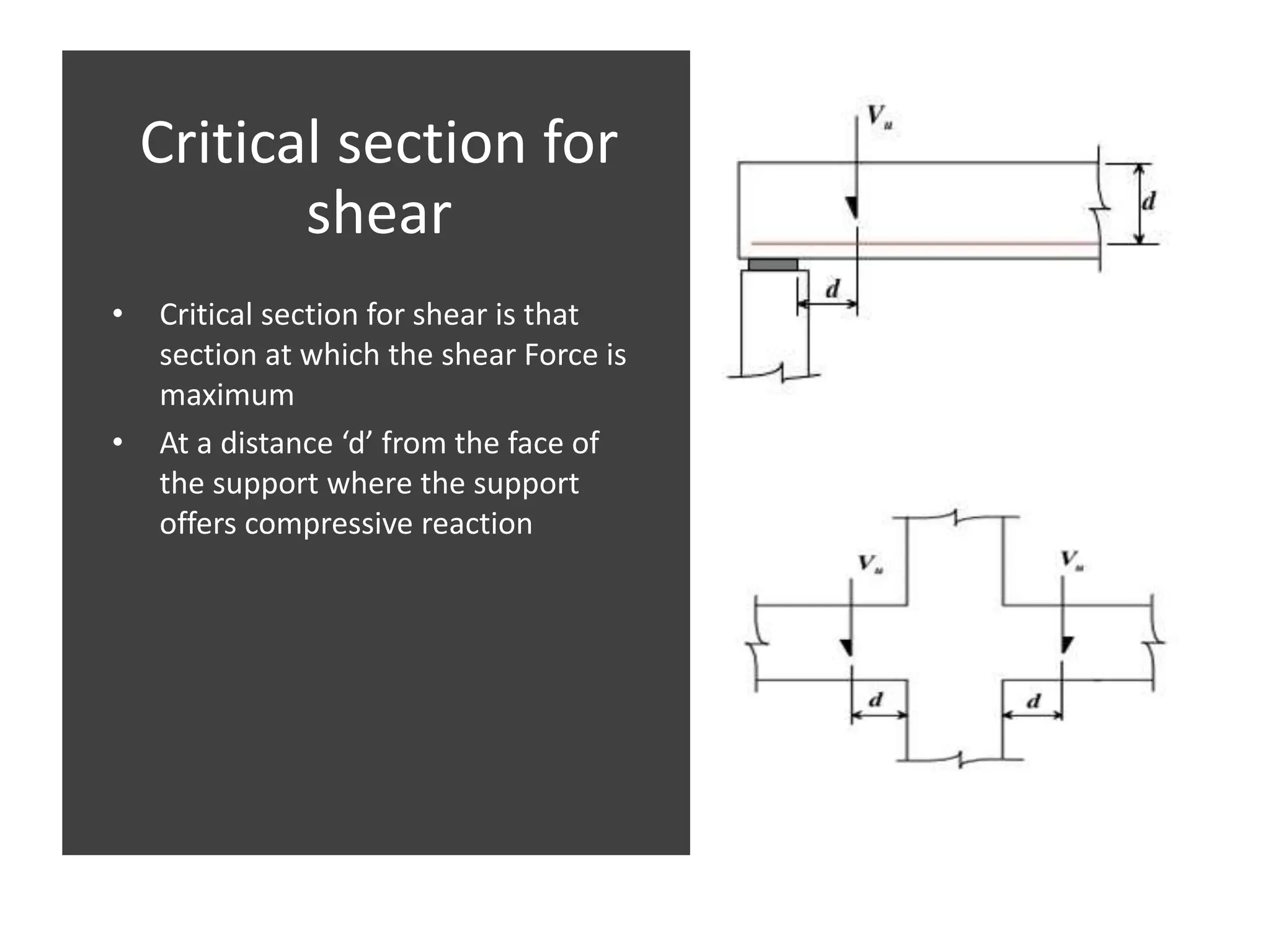 Limit state of collapse shear (1).pptx