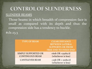 Limit state of serviceability | PPT