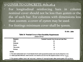 Limit state of serviceability | PPT