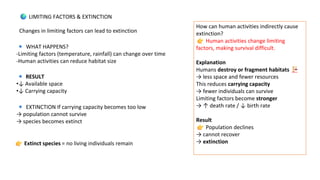 Understanding Limiting Factors and Carrying Capacity in Population ...