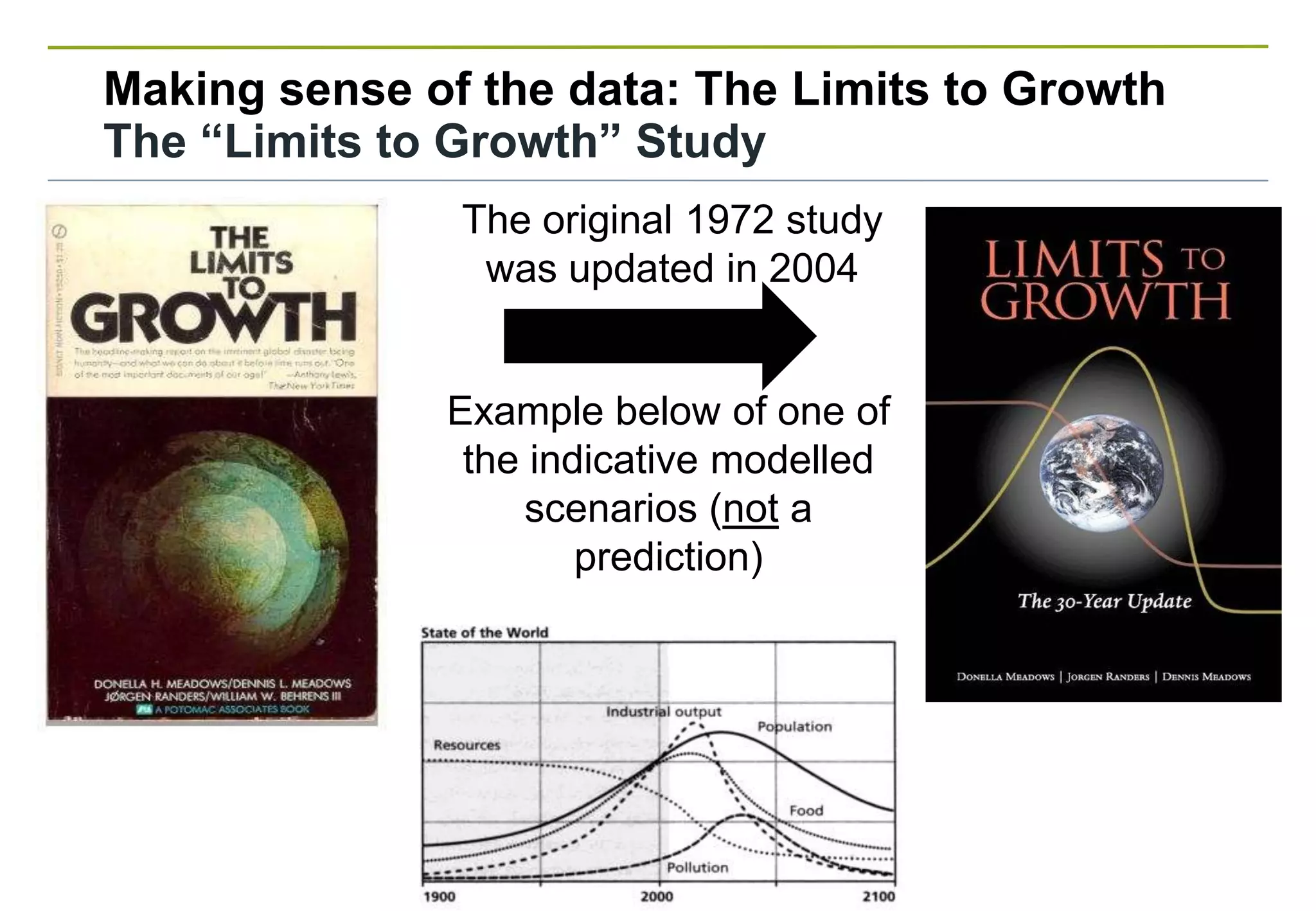 Limits to growth jan 2012 part 4 | PPTX