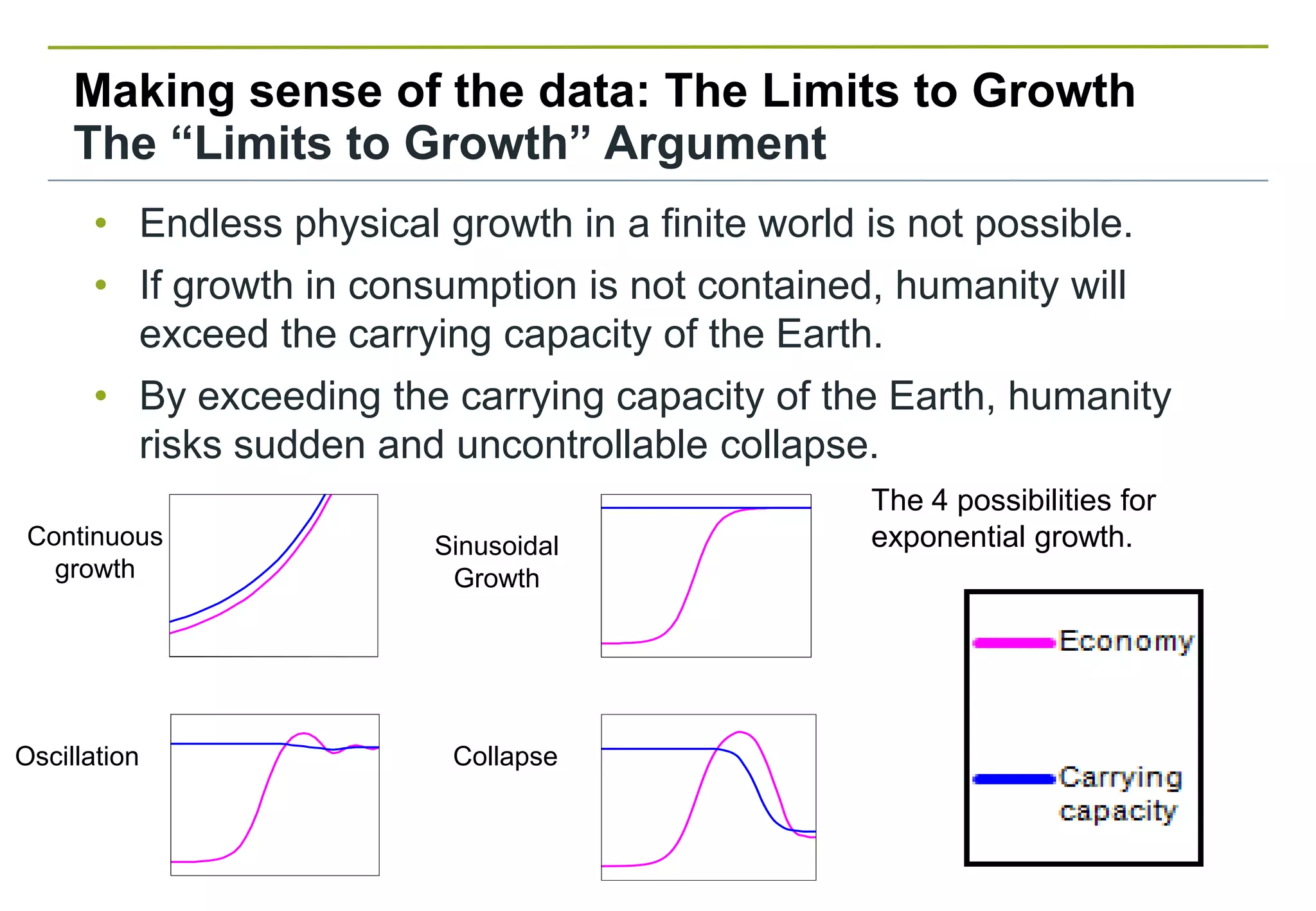 Limits to growth jan 2012 part 4 | PPTX