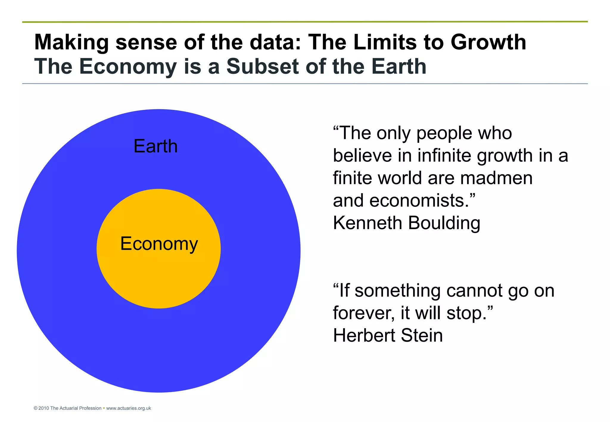 Limits to growth jan 2012 part 4 | PPTX