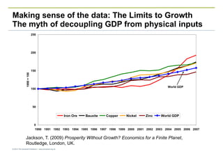 Limits to growth jan 2012 part 4 | PPTX