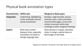 Limits to the Digital Library Metaphor of Bible Software (BibleTech ...