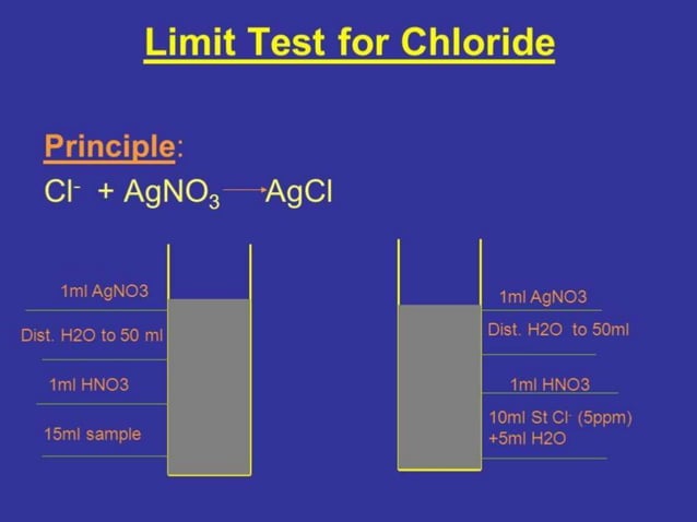 General introduction of limit test and limit test for chloride. | PPTX ...